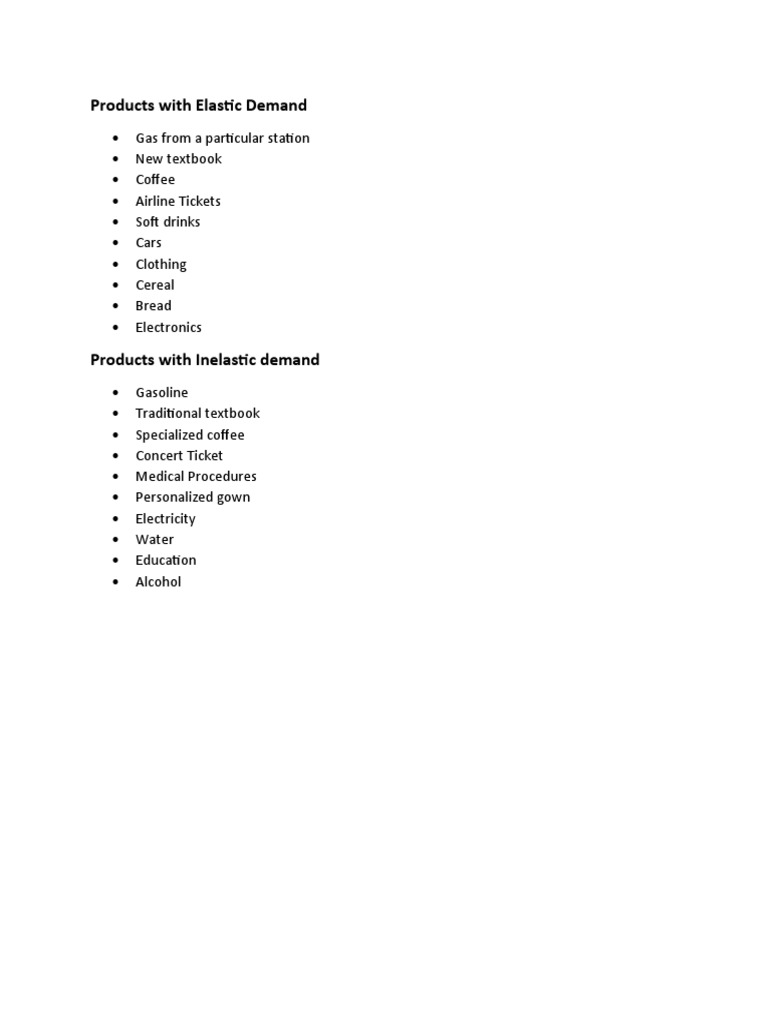 Inelastic Demand Products Overview | PDF