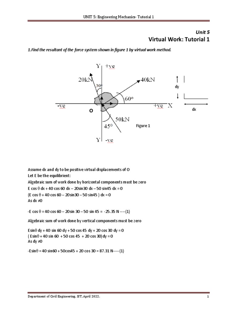 Unit 5 Virtual Work Tutorial 1 | PDF | Beam (Structure) | Mechanics
