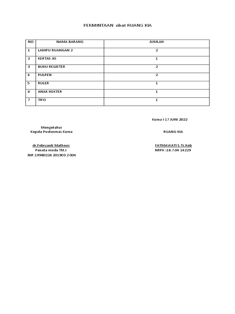 Permintaan Ruang Kia | PDF