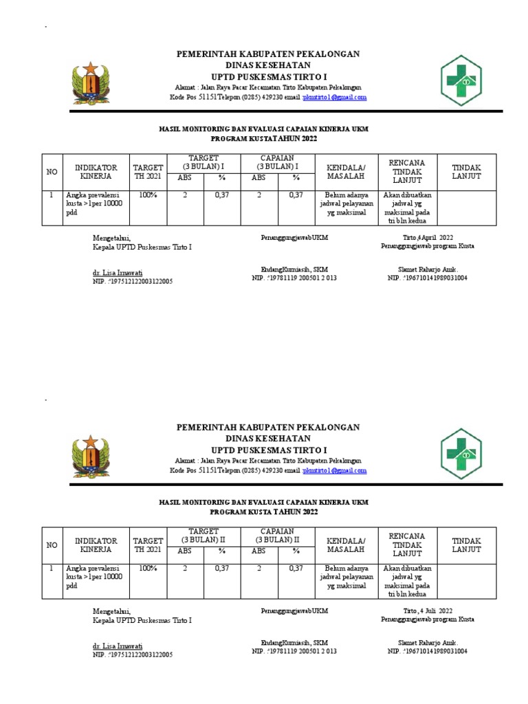 Kusta Monitoring Evaluasi 3 Bulanan 2022 | PDF
