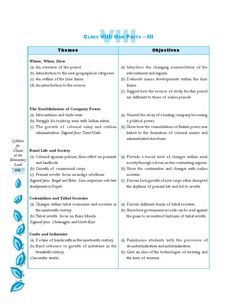 Elementary History Syllabus Overview | PDF | Society | British Raj
