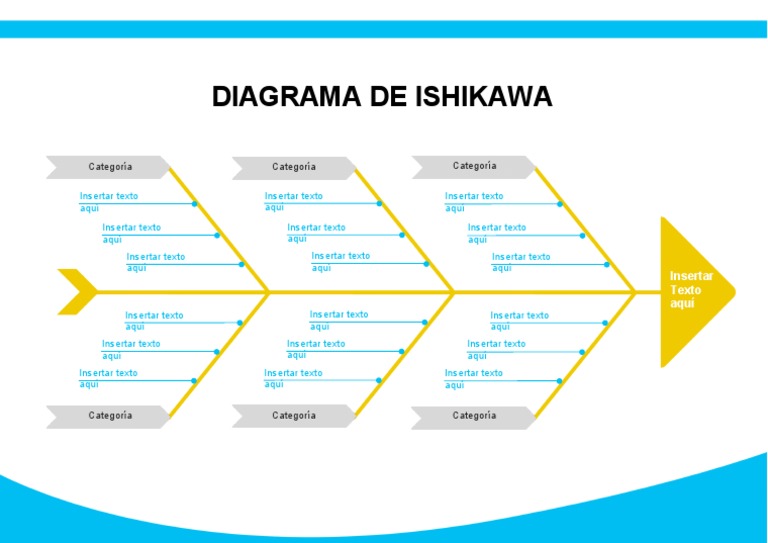 Plantilla Diagrama Ishikawa PDF | PDF