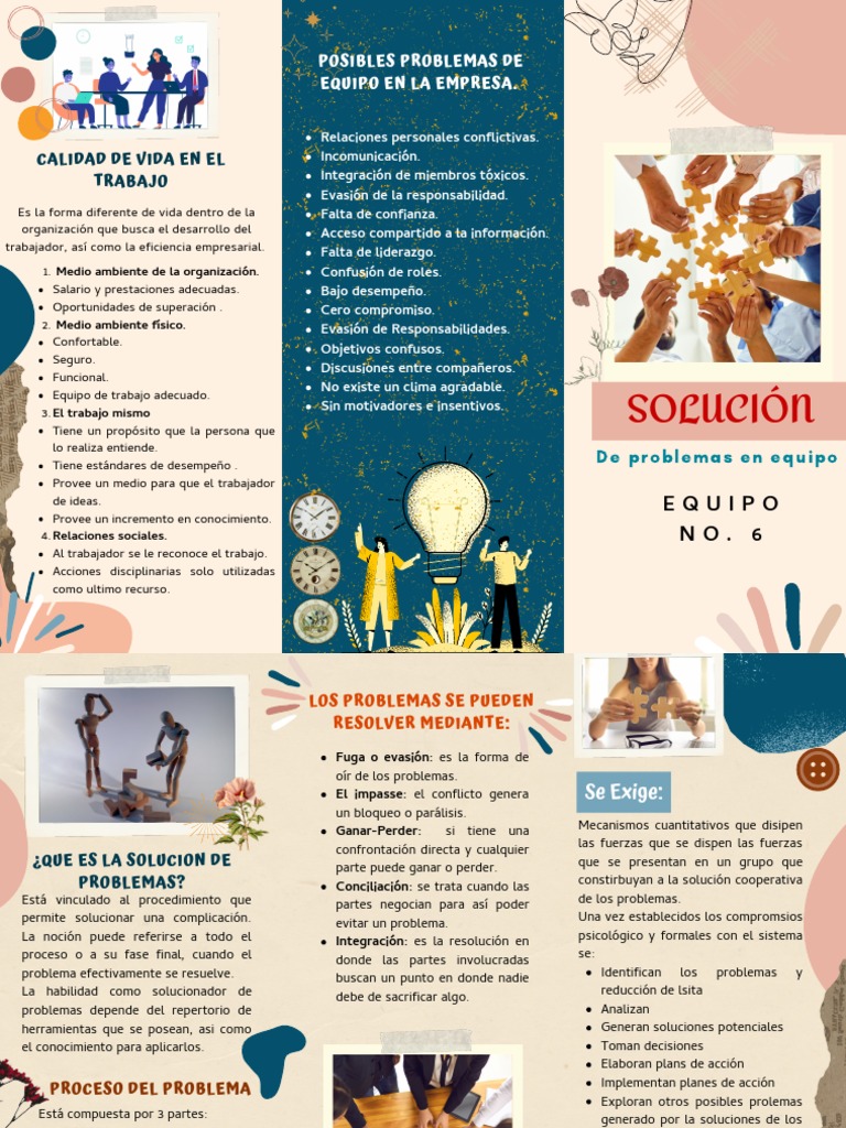 Solución de Problemas en Equipo | PDF