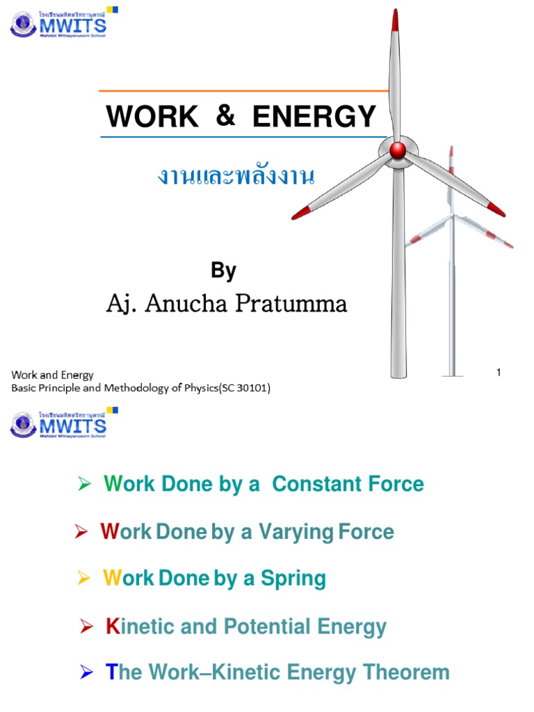 Work and Energy - AP | PDF | Force | Potential Energy