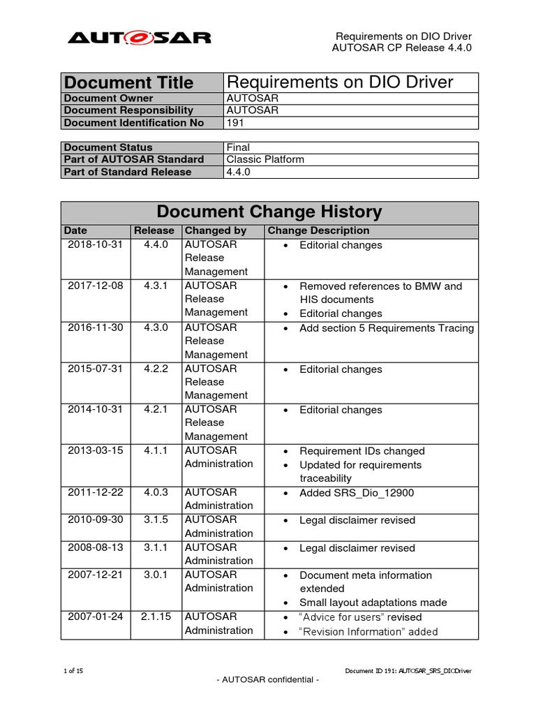 AUTOSAR SRS DIODriver | PDF | Input/Output | Microcontroller