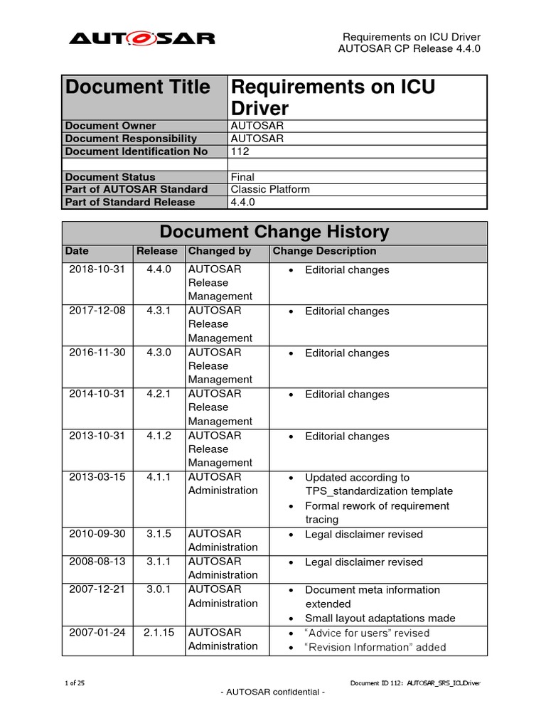 AUTOSAR SRS ICUDriver | PDF | Microcontroller | Specification (Technical Standard)