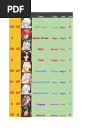 Giáo Án TFT - Mùa 13 | PDF