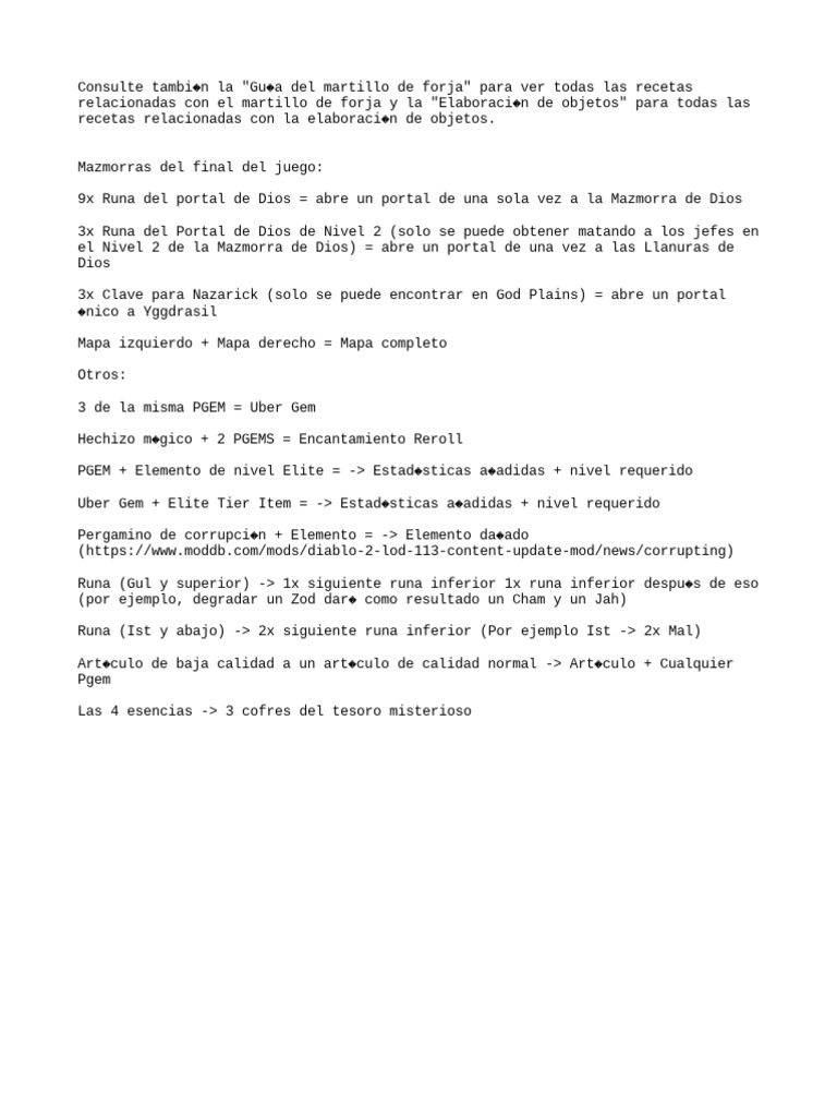 Cube Recipe List ES | PDF