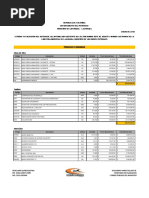 Cotizacion Construrama | PDF