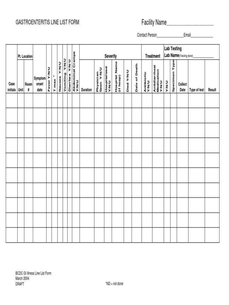 Gastroenteritis Line List Form | PDF | Public Health | Epidemiology