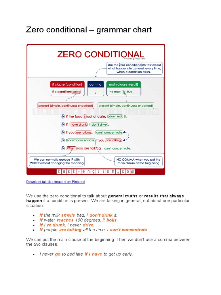 Zero Conditional New Version | PDF | Question | Sentence (Linguistics)
