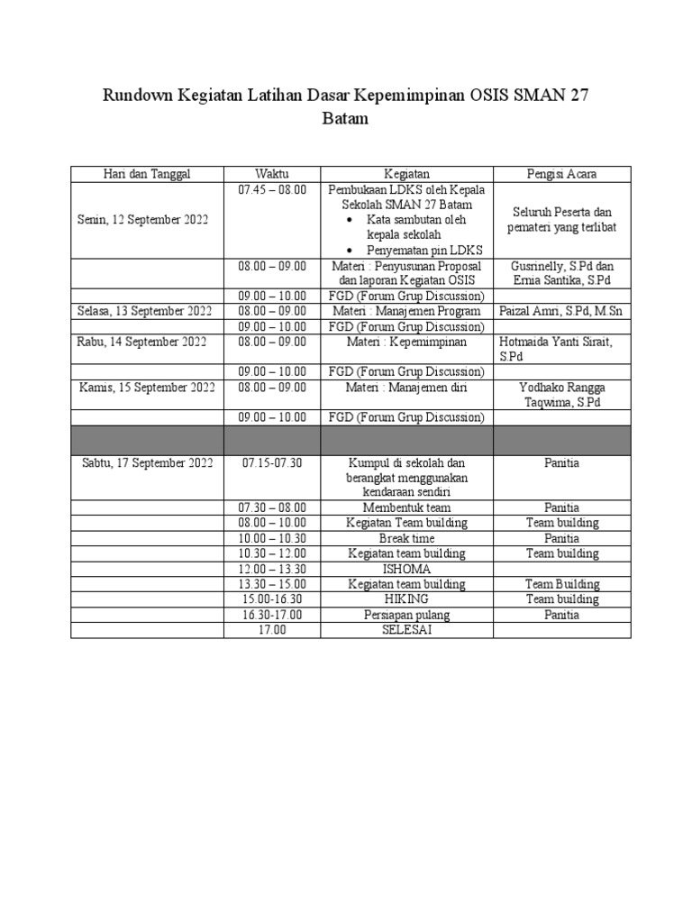 Rundown Kegiatan Latihan Dasar Kepemimpinan OSIS SMAN 27 Batam | PDF