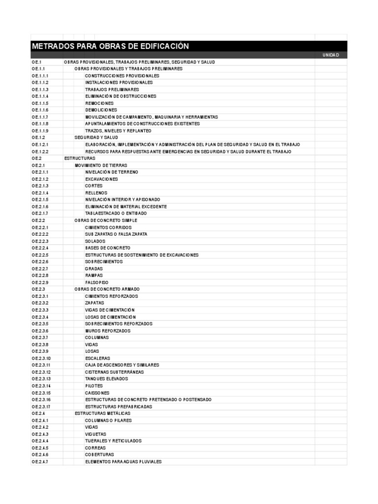 Partidas Segun Reglamento de Metrados | PDF | Fundación (Ingeniería) | Albañilería