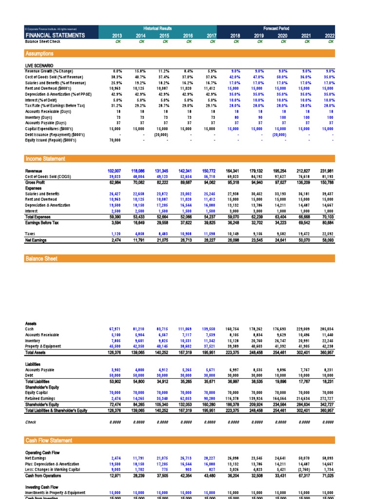 Business - Valuation - Modeling - Assessment File | PDF | Equity ...