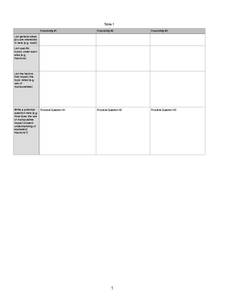 Question Development Chart | PDF