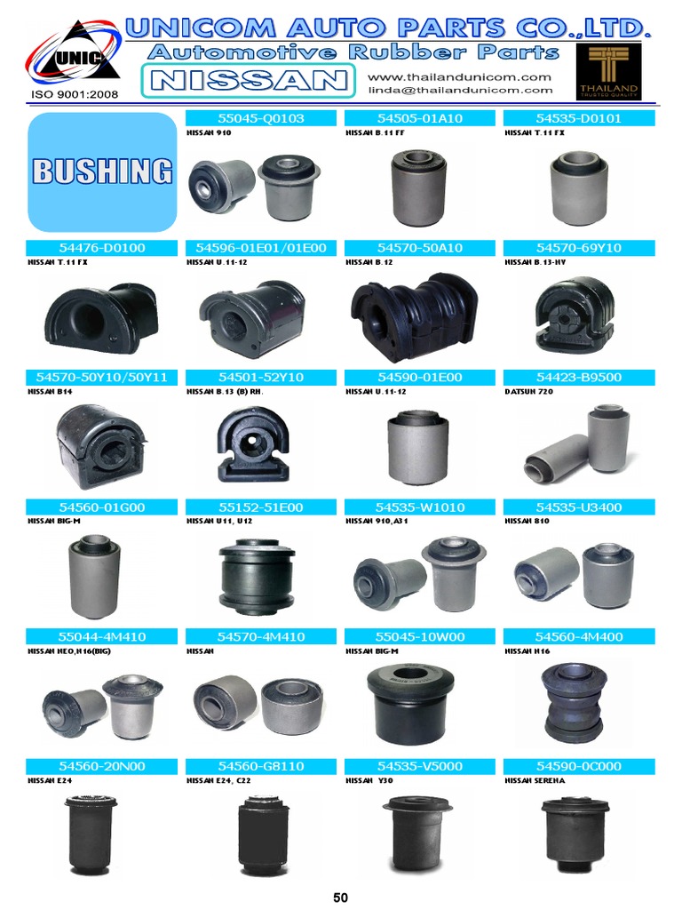 Bases de Motor Unicom Thilandia | PDF | Nissan | Car