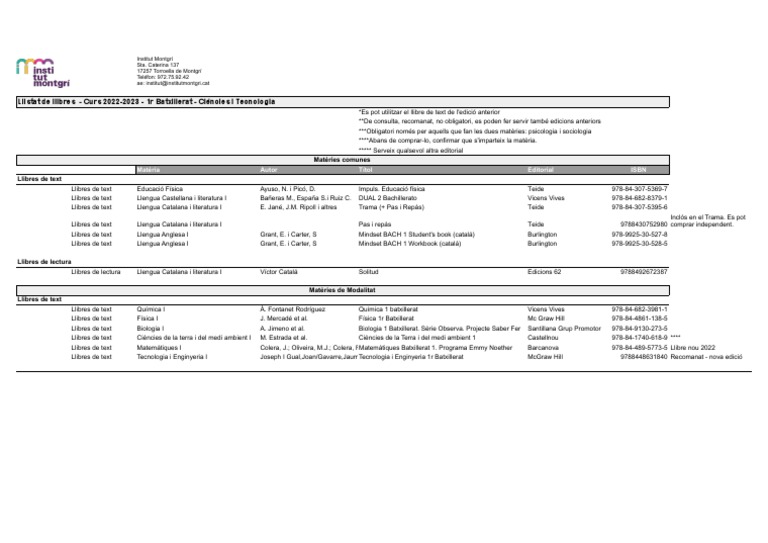 001 - 1r BAT Ciencies I Tecnologia 2022-2023 | PDF