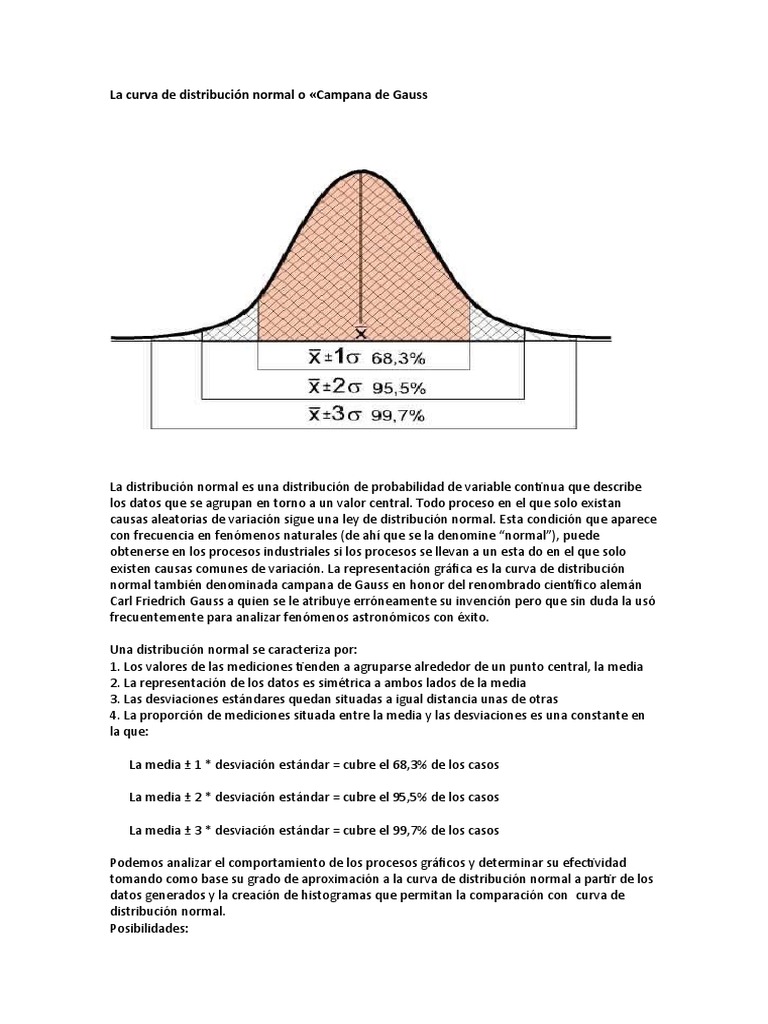 La Curva de Distribución Normal o Campana de Gauss | Descargar gratis ...