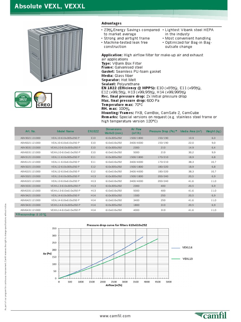 VEXL Series High Airflow Filters | PDF | Materials | Mechanical Engineering