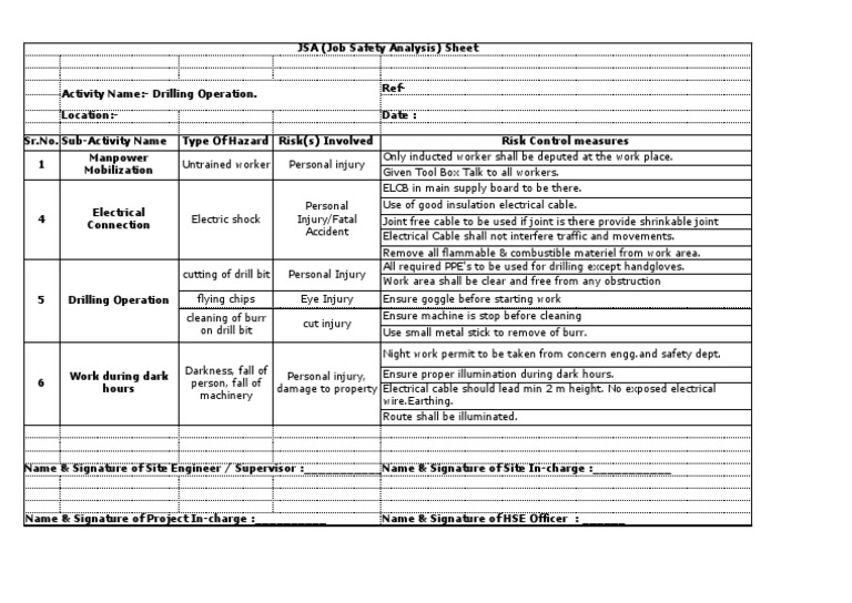 JSA (Job Safety Analysis) Sheet: Drilling Operation Risk Assessment and ...