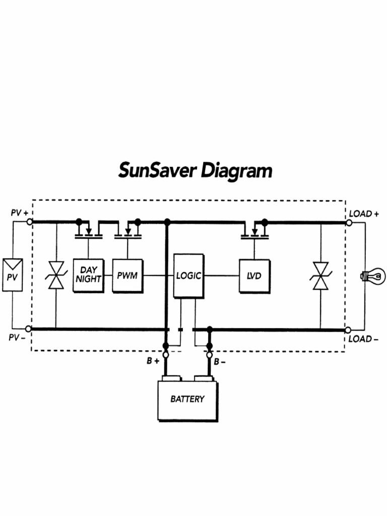 MORNINGSTAR SUNSAVER Diagrama Electrico EN | PDF