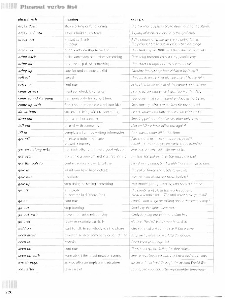 phrasal-verbs-pdf