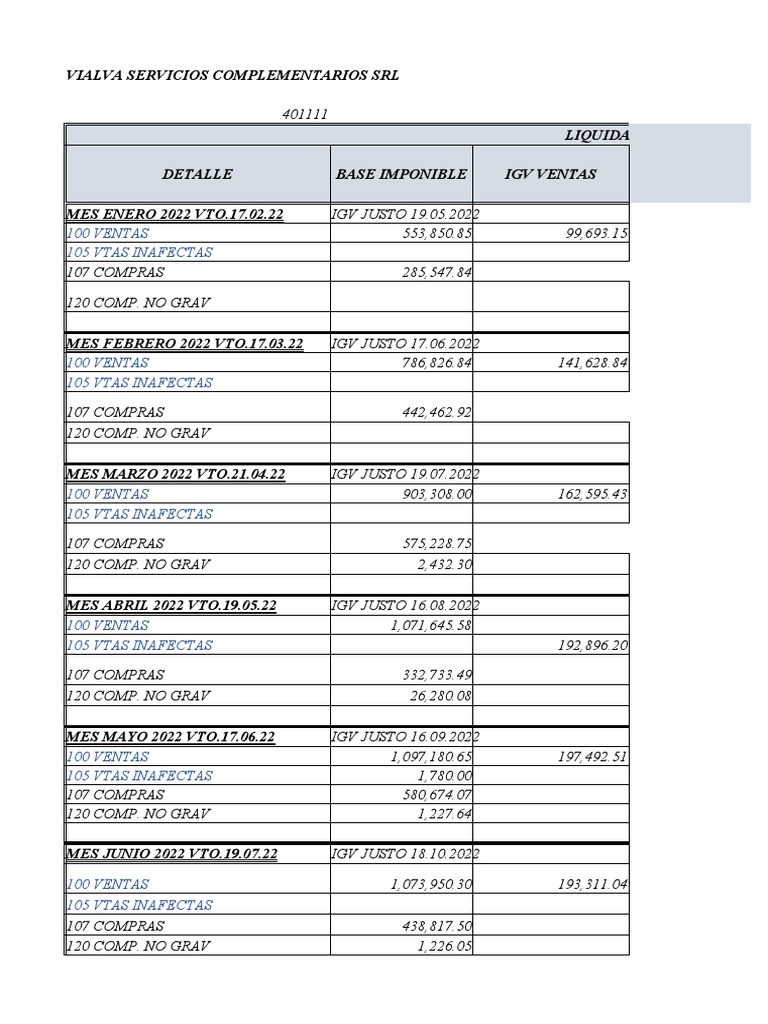 Hoja de Trabajo Vialva | PDF
