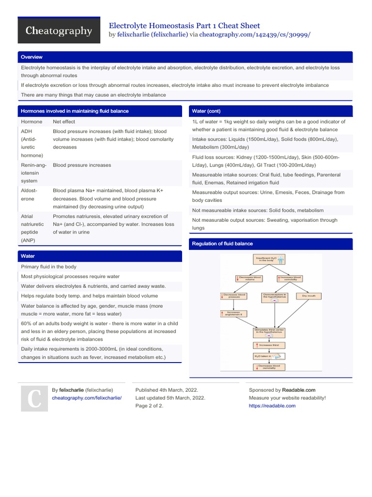 Felixcharlie Electrolyte Homeostasis Part 1 | PDF | Homeostasis ...