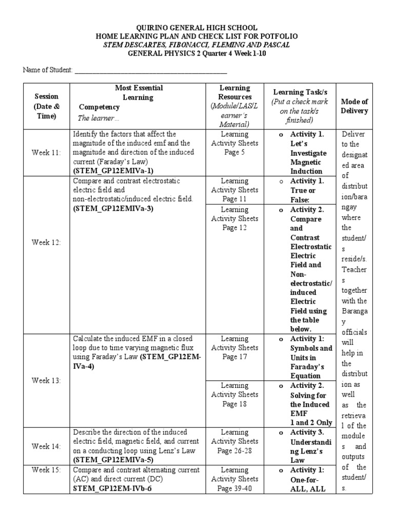 Home Learning Plan General Physics 2 q4 | PDF | Natural Philosophy | Atomic