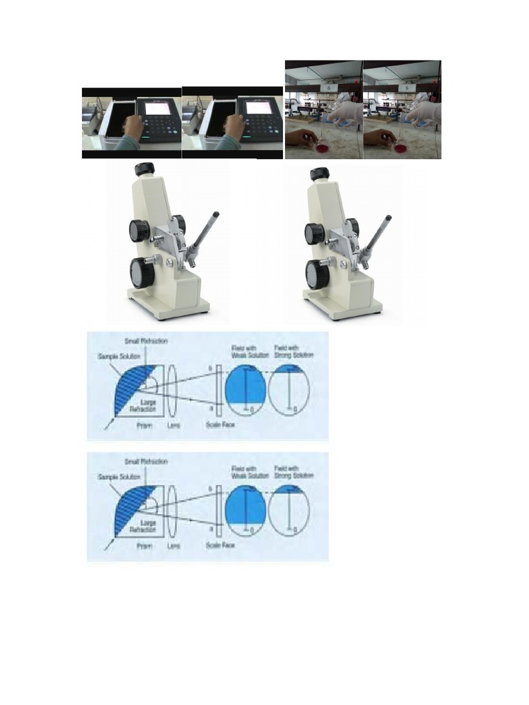 Gambar Refraktometer | PDF