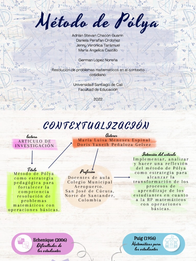 Presentación Método de Pólya | PDF