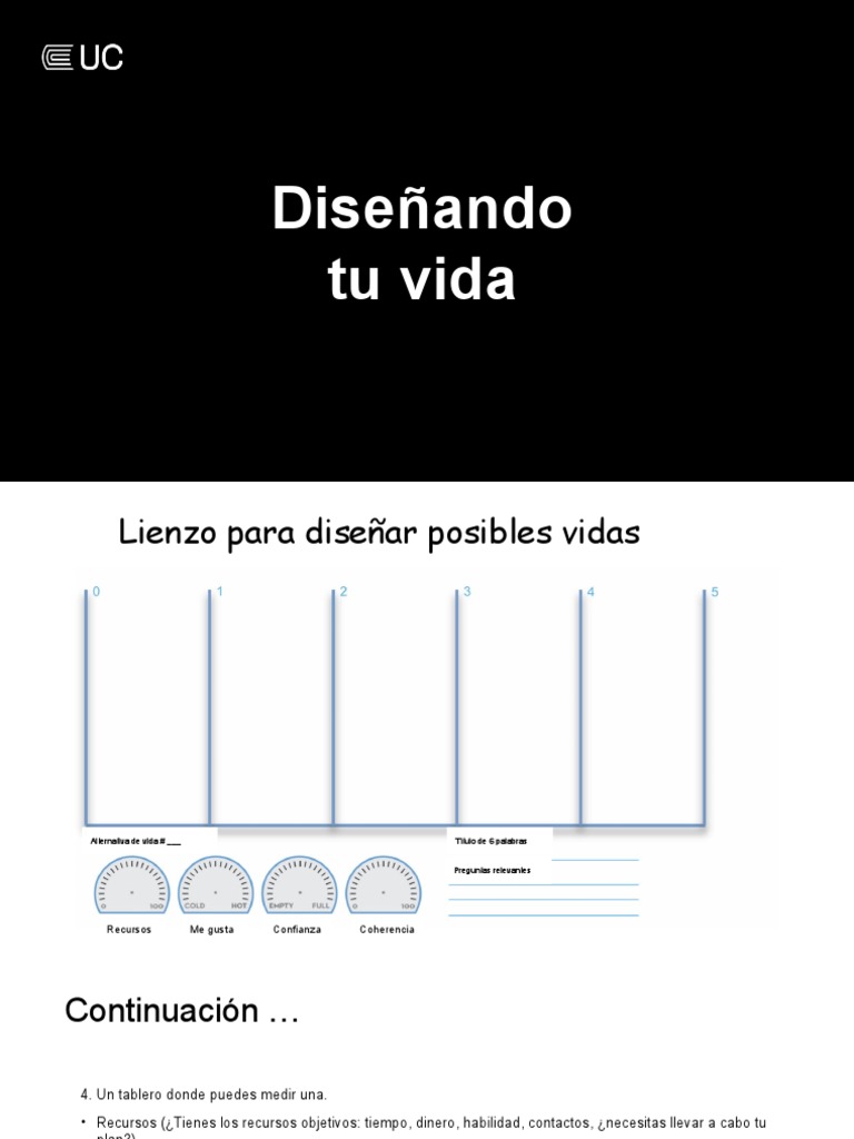 Semana 14-15-16 Lienzo Diseño de Vida | PDF