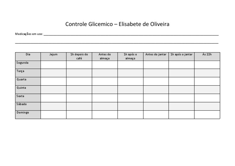 Controle Glicemico | PDF