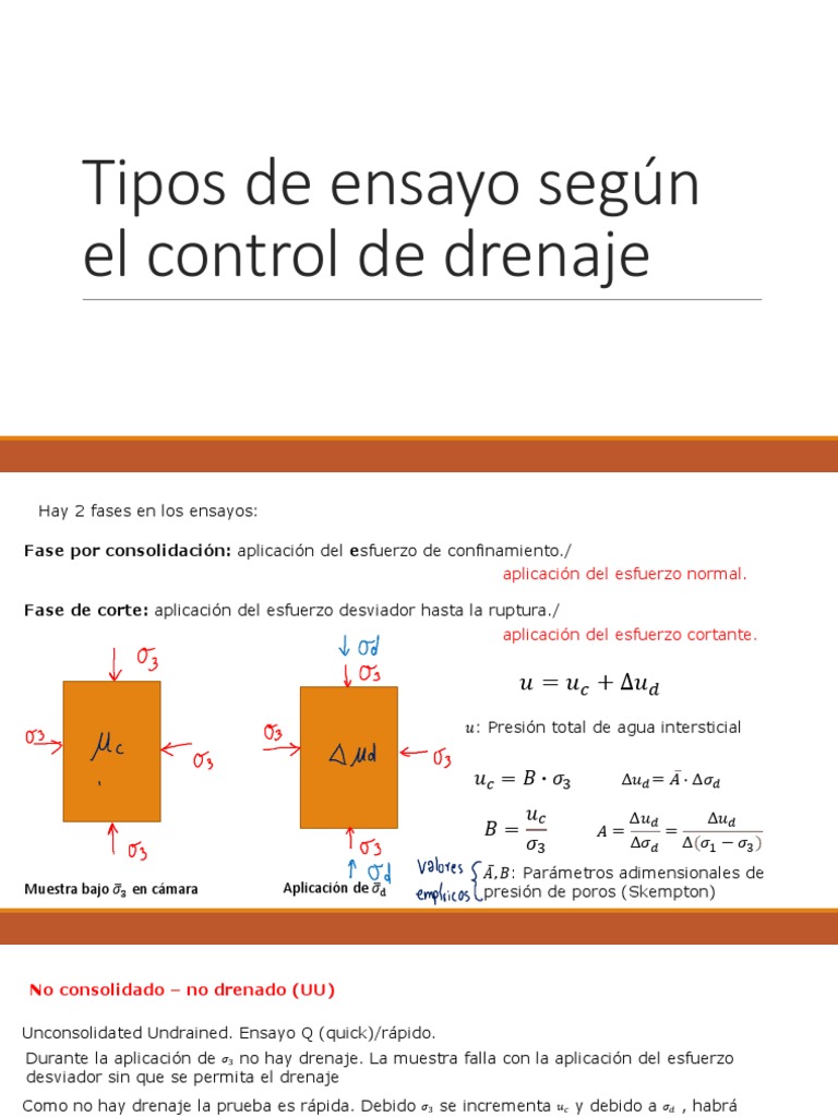 Tipos de Ensayo Según El Control de Drenaje Con Anotaciones | PDF ...