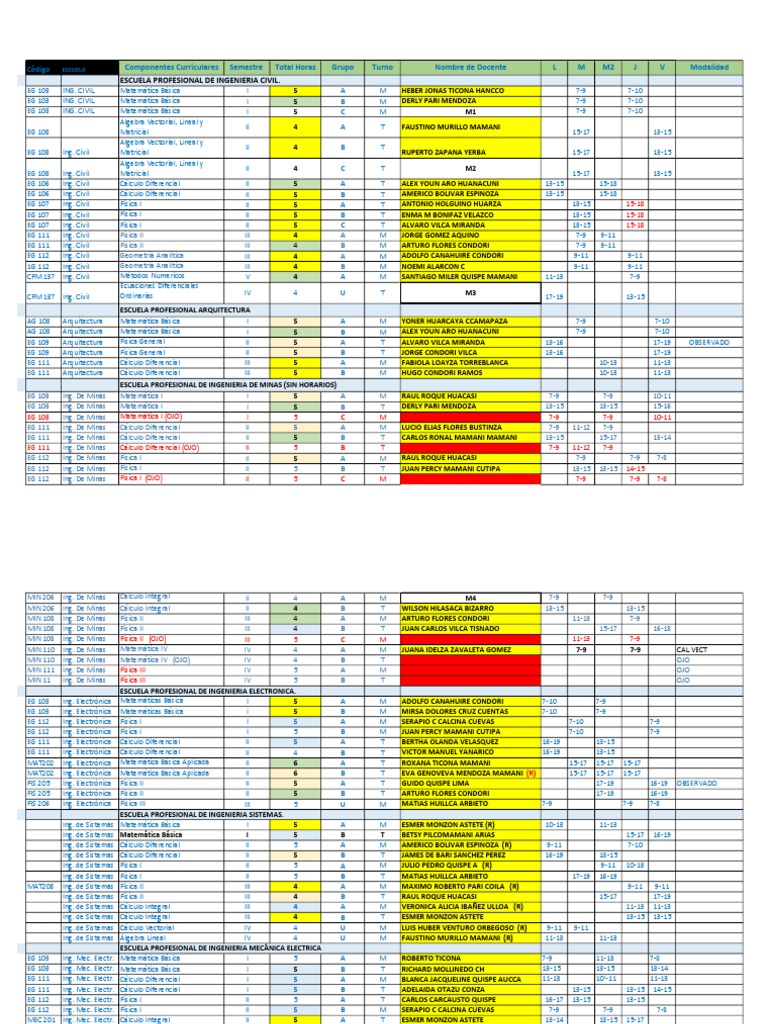 O E Carga PDF | PDF | Science | Matemática