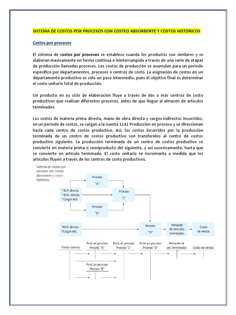 Sistema de Costos Por Procesos Con Costeo Absorbente y Costos Históricos | Descargar gratis PDF ...