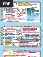 Detailed Lesson Plan With 7es in Science 6 | PDF | Planets | Solar System