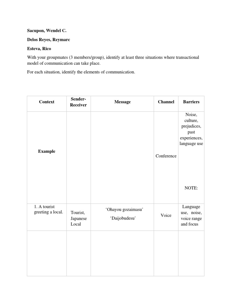 Assignment 1 - Purposive Communication | PDF | Communication | Cognition