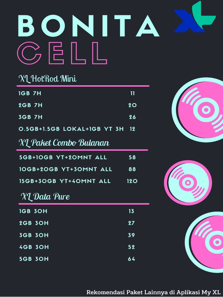 List Paket Data XL Axiata | PDF