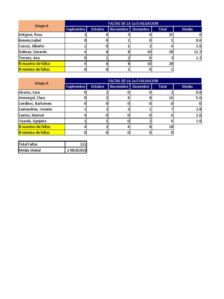 5ex Datos Examen | PDF