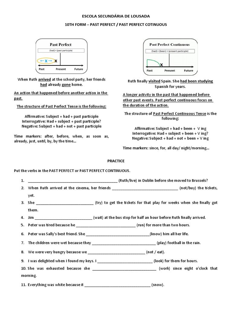 Past Perfect - Past Perfect Continuous | PDF | Perfect (Grammar) | Syntax