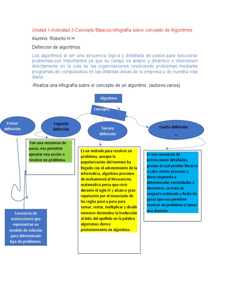 Analisis Diseño e Implantacion de Algoritmos-Unidad 1 - Actividad 3 ...