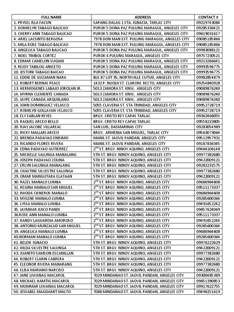 755-names-pdf