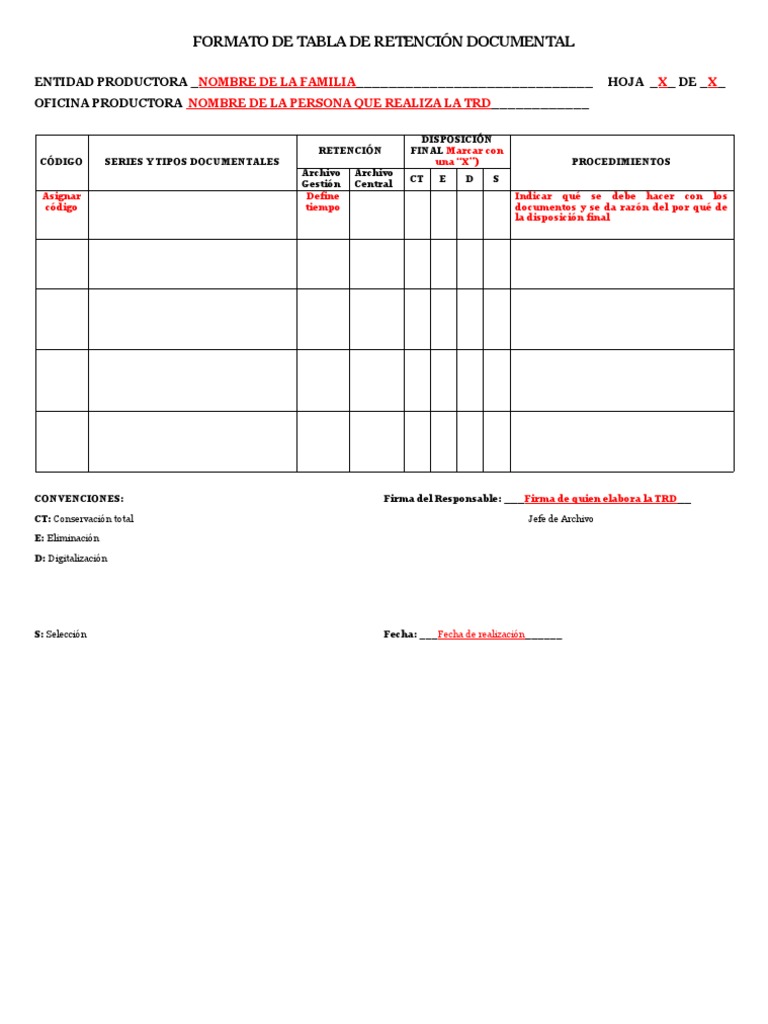 Formato de Tabla de Retención Documental | PDF