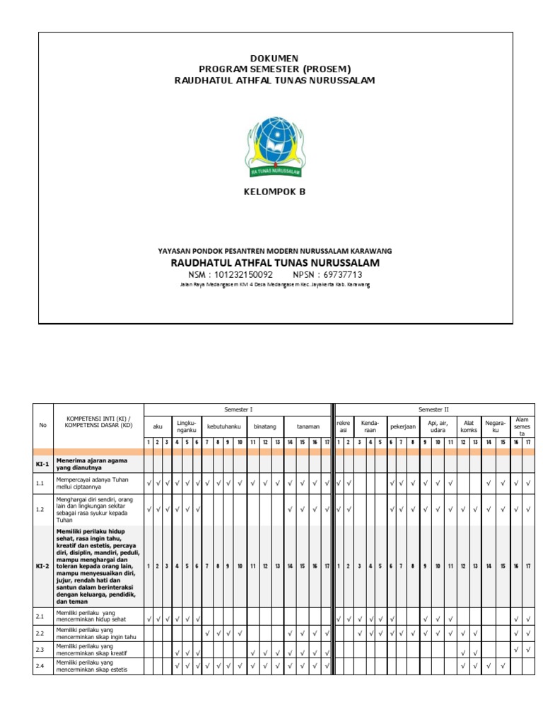 Prosem Ra B 5-6 Tahun K13 Semester 1,2 | PDF