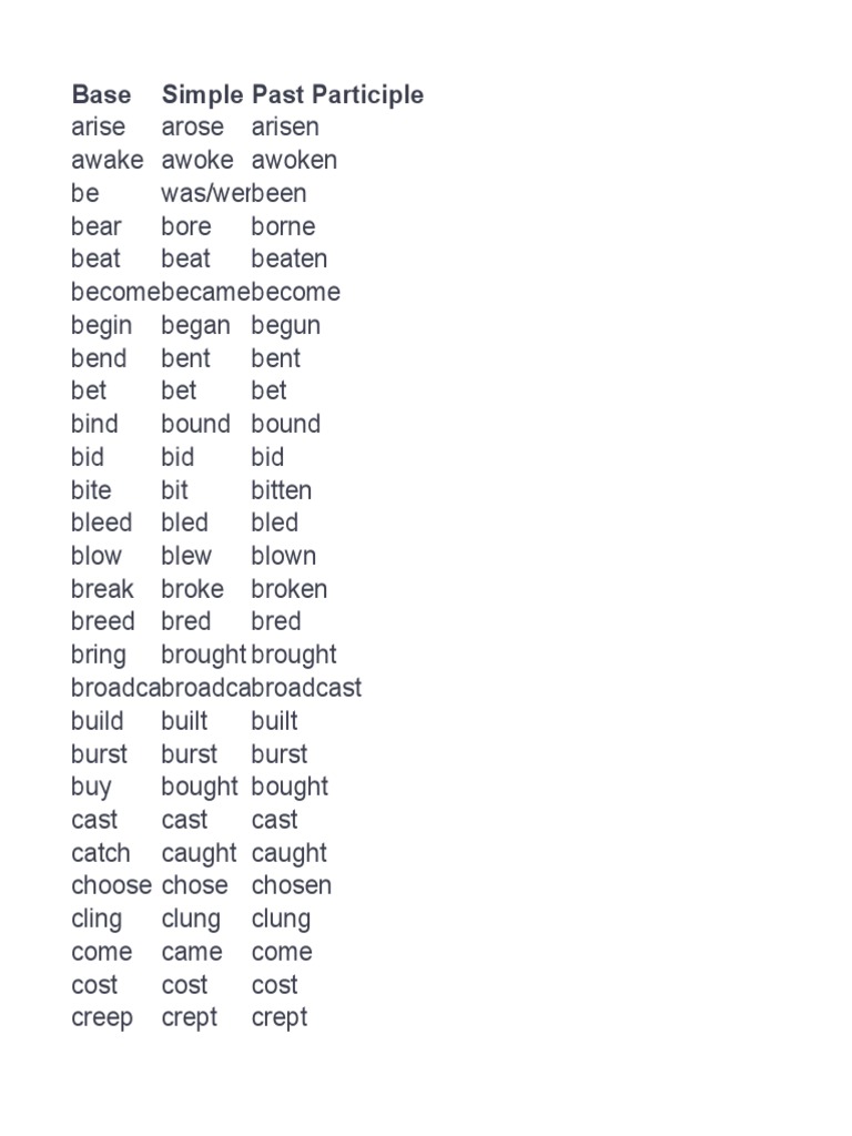 Irregular Verbs Pdf Semantic Units