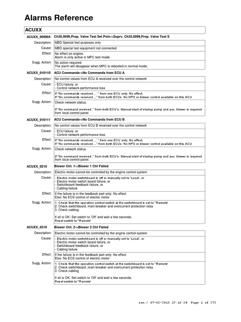 Alarms Descriptions 1205 | PDF | Leak | Pump