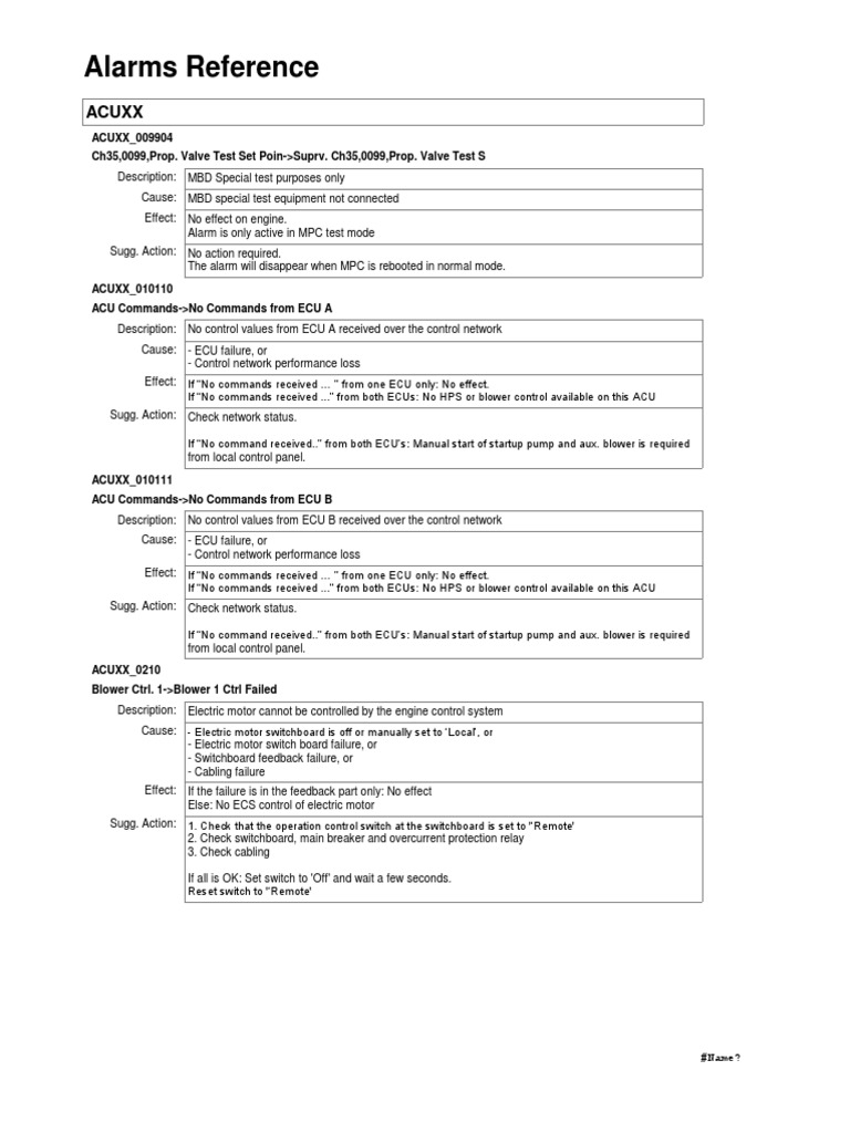 Alarms Description 1312-1 | PDF | Leak | Power Supply