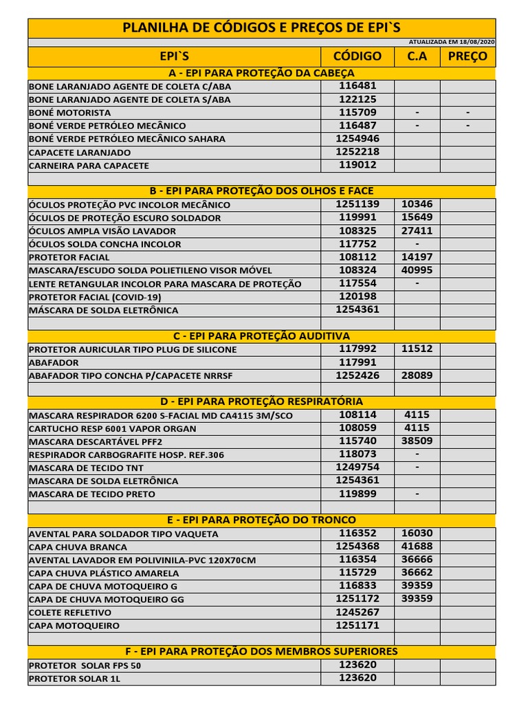 3 - Planilha Código de Epi's - Atualizada em 18 08 2020 | Download ...