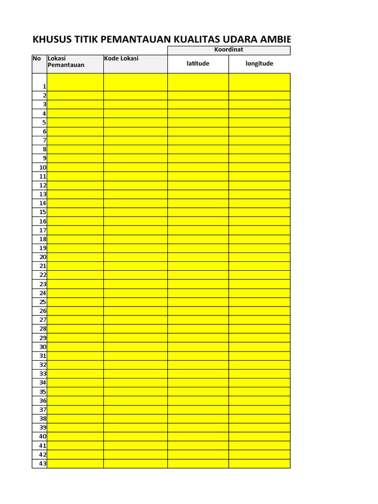 3c. Form Sa-Ppu Ambient 2018 | PDF